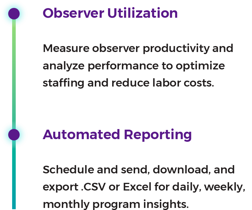 Analytics - Collette Health